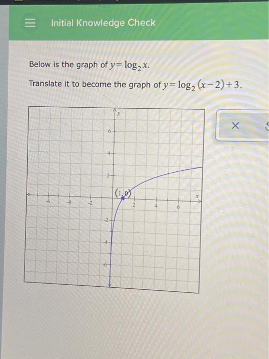 Solved = Initial Knowledge Check Below is the graph of y= | Chegg.com