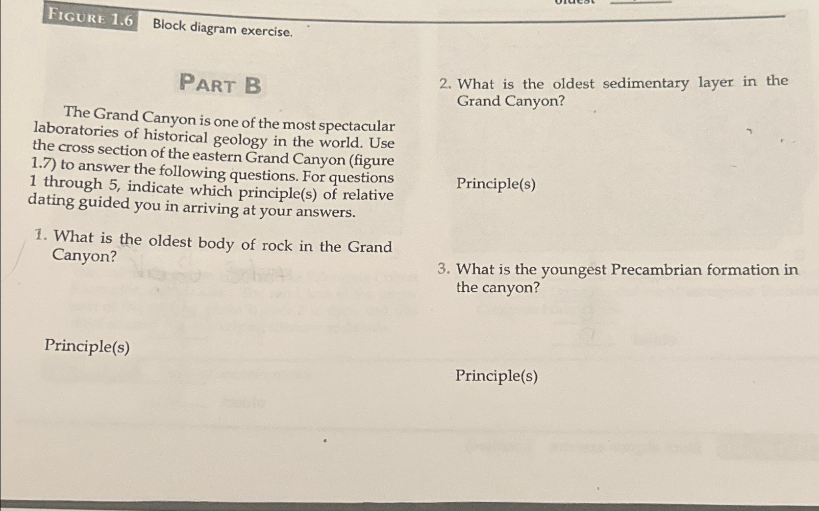 Solved FiguRe 1.6 ﻿Block diagram exercise.PART BThe Grand | Chegg.com