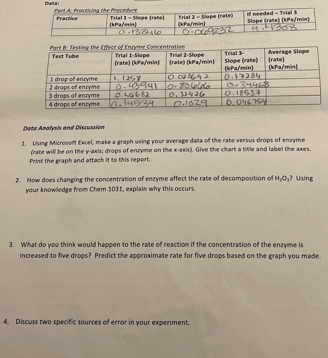 Solved Data Analysis and Discussion 1. Using Microsoft | Chegg.com