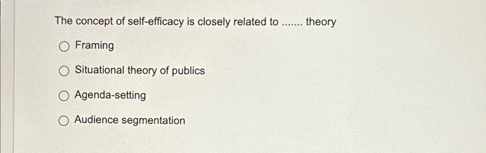 Solved The concept of self-efficacy is closely related to | Chegg.com
