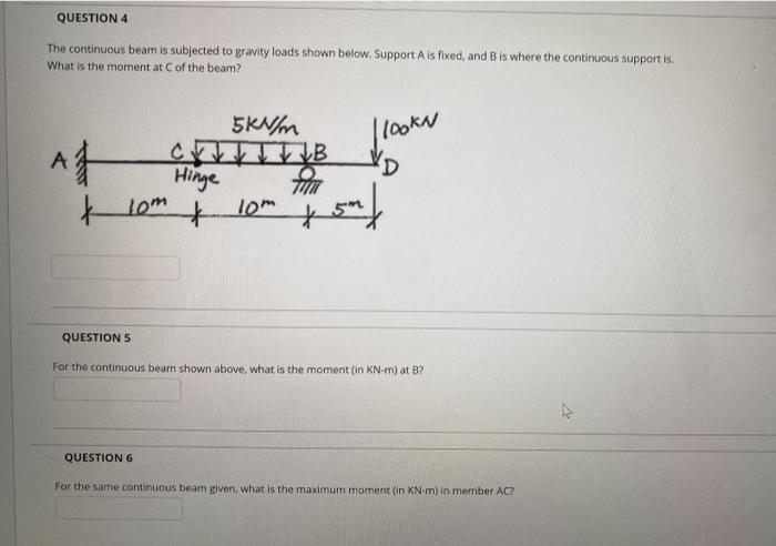 Solved QUESTION 4 The continuous beam is subjected to | Chegg.com