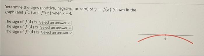 Solved Determine the signs (positive, negative, or zero) of | Chegg.com