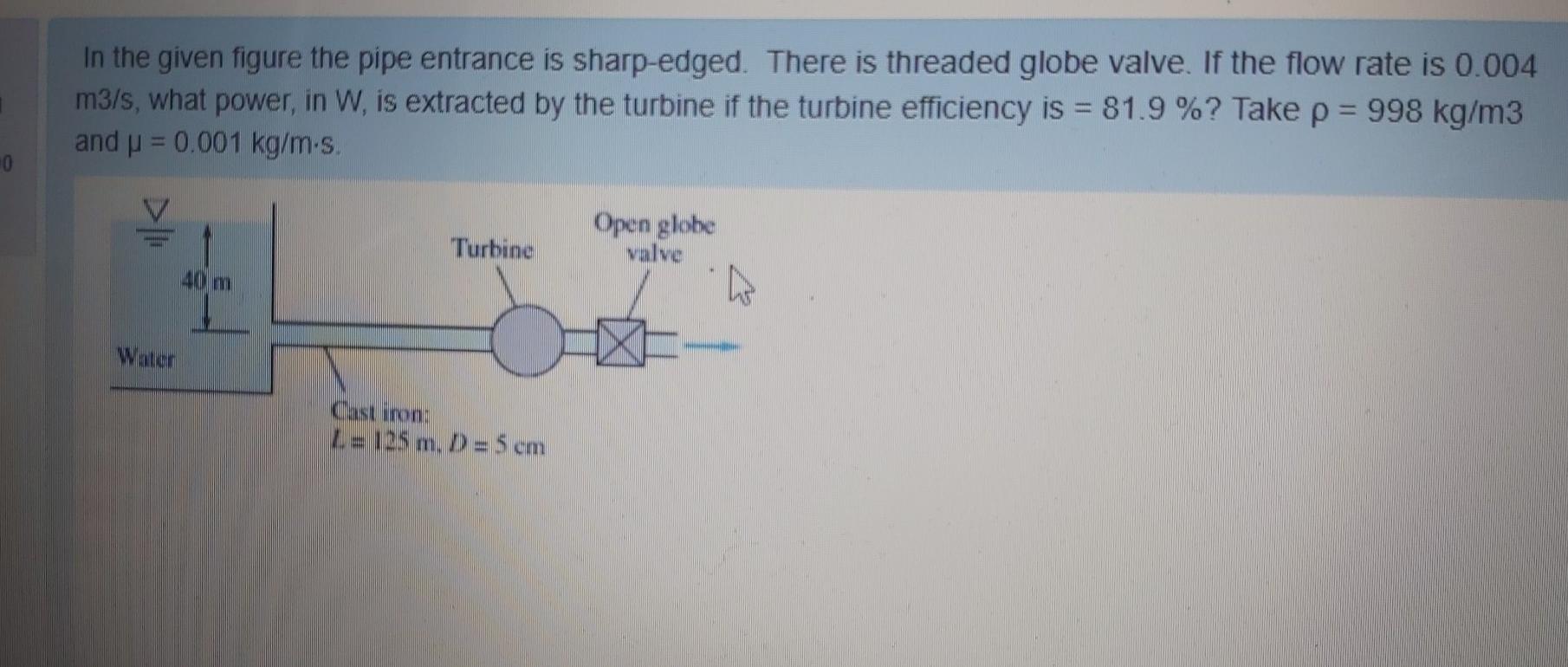 Solved In the given figure the pipe entrance is sharp-edged. | Chegg.com