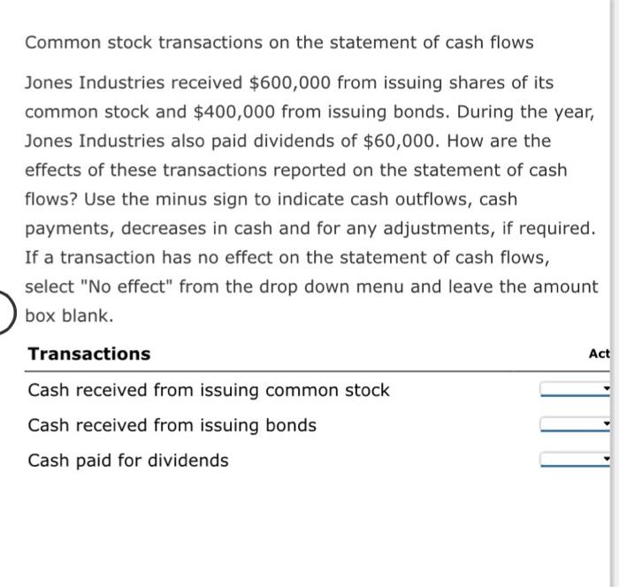 Solved Common stock transactions on the statement of cash | Chegg.com