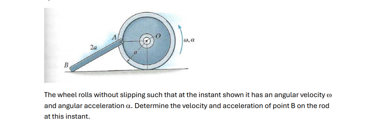 Solved The wheel rolls without slipping such that at the | Chegg.com
