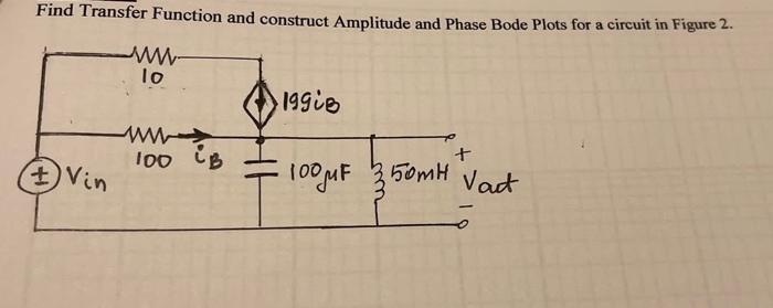 Solved Find Transfer Function and construct Amplitude and | Chegg.com