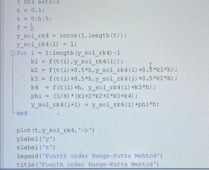 Solved I attached my starting matlab code for the problem, | Chegg.com