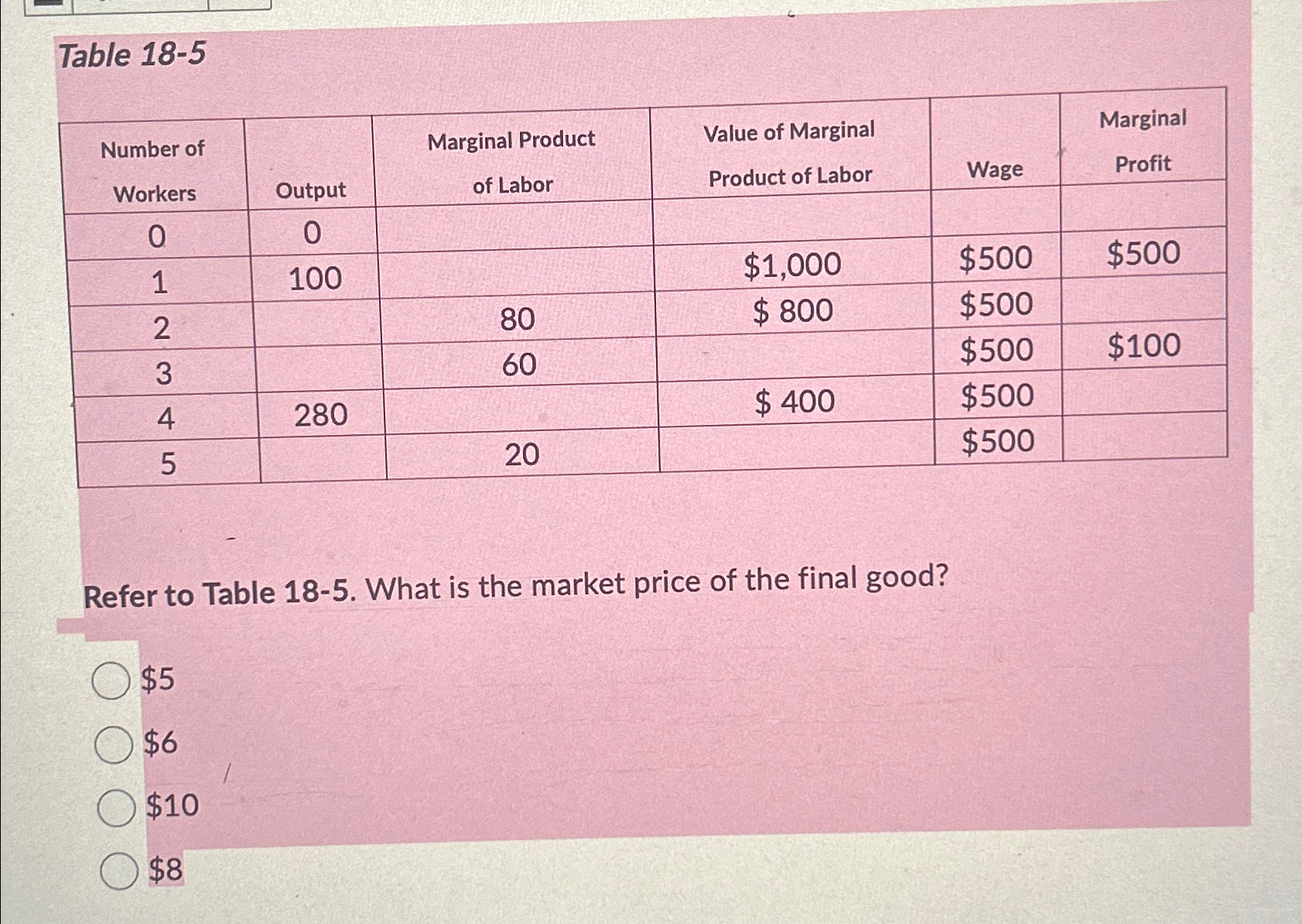 Solved Table 18-5\table[[\table[[Number | Chegg.com