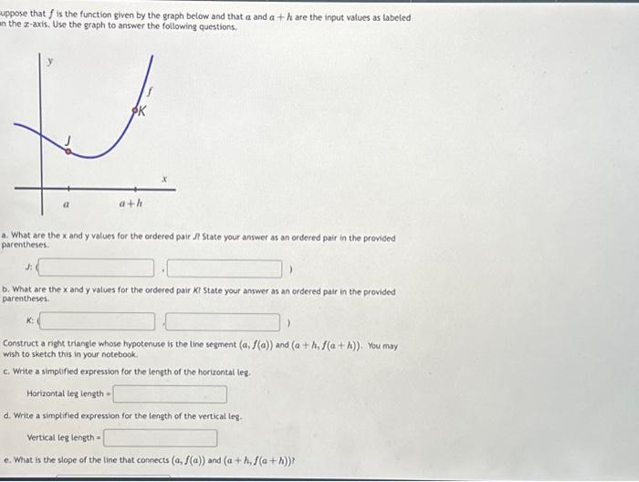 Solved -uppose that f is the function given by the graph | Chegg.com