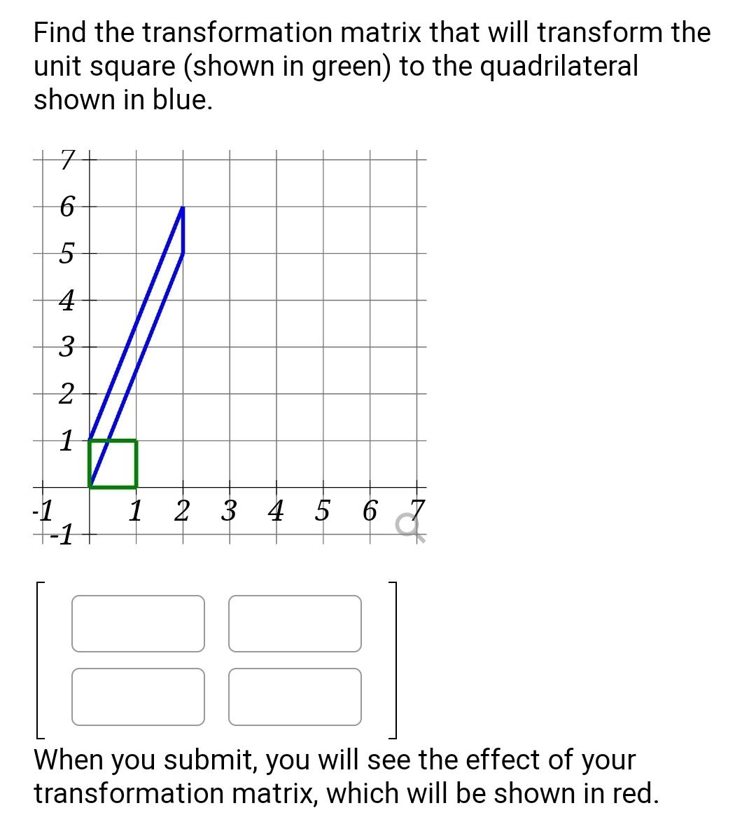 Solved Find the transformation matrix that will transform | Chegg.com