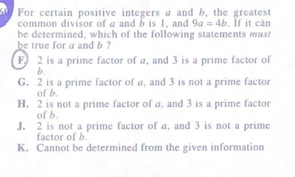 Solved For certain positive integers a and b, ﻿the greatest | Chegg.com