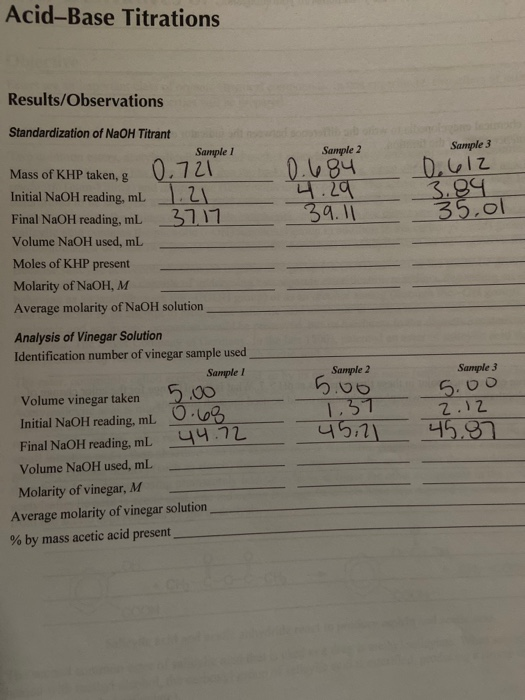 Solved Acid-Base Titrations Results/Observations | Chegg.com
