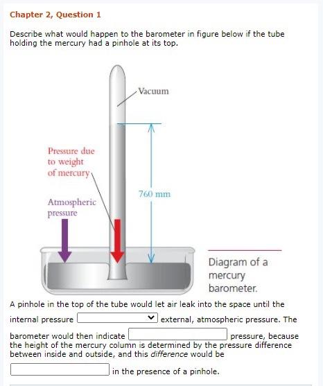 Solved Chapter 2, Question 1 Describe what would happen to | Chegg.com