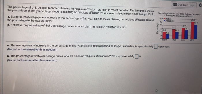 Solved Question Help - The percentage of U.S. college | Chegg.com