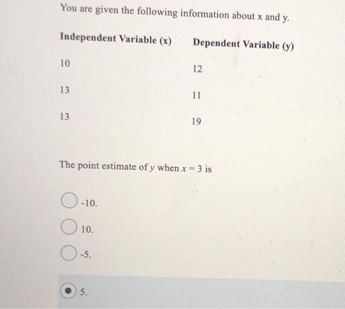Solved You are given the following information about x and | Chegg.com