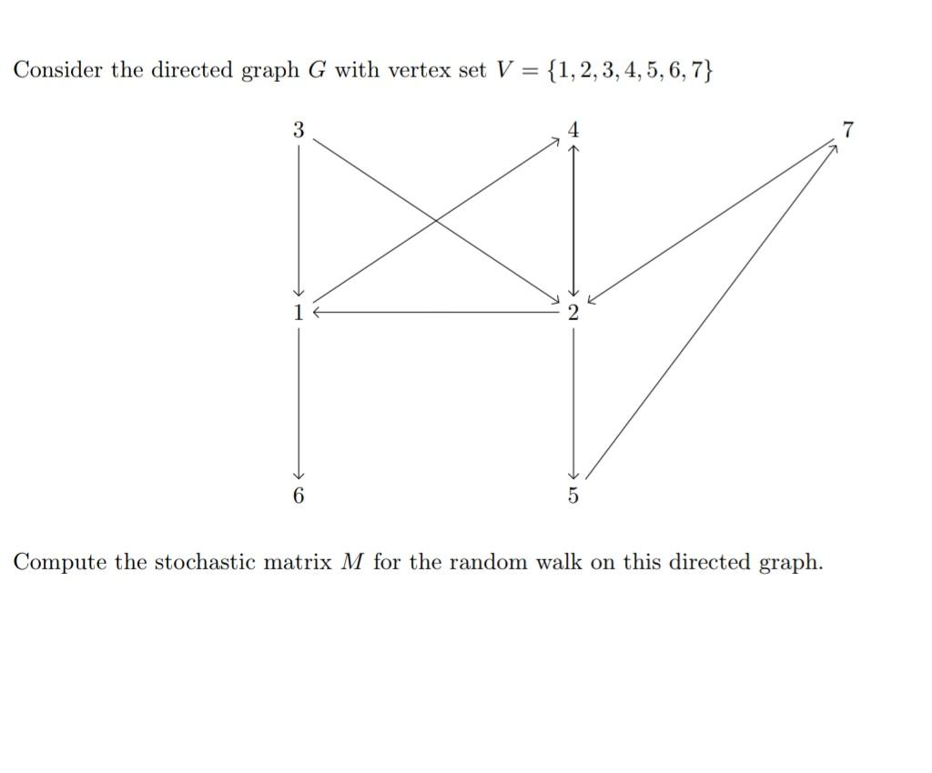 Solved Consider the directed graph G with vertex set V = {1, | Chegg.com