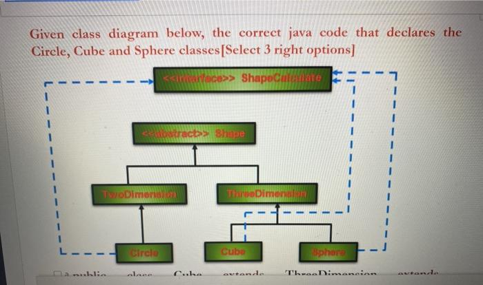 Solved Given class diagram below, the correct java code that | Chegg.com