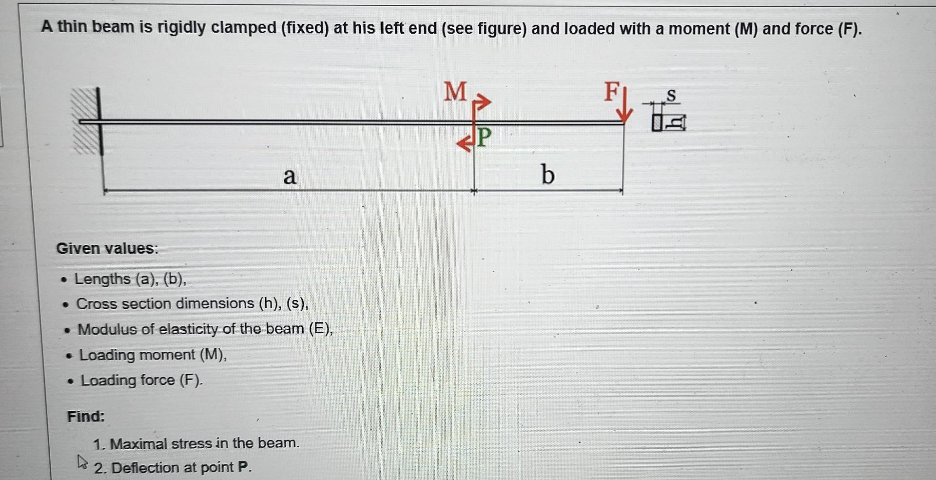 Solved A thin beam is rigidly clamped (fixed) at his left | Chegg.com