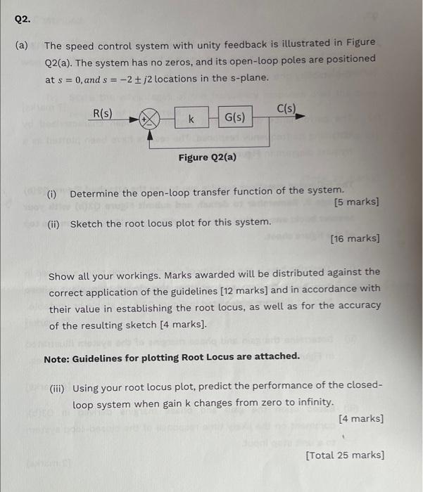 Solved Q2. (a) The speed control system with unity feedback | Chegg.com