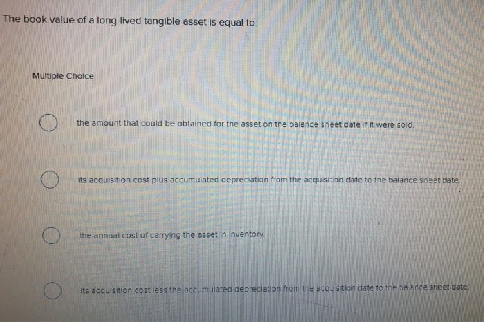 Solved The Right To Exclude Others From Making Or Using An Chegg