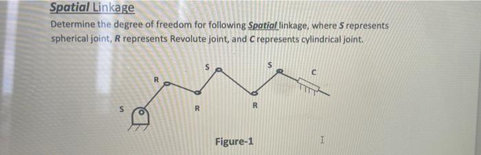 Solved Spatial Linkage Determine the degree of freedom for | Chegg.com