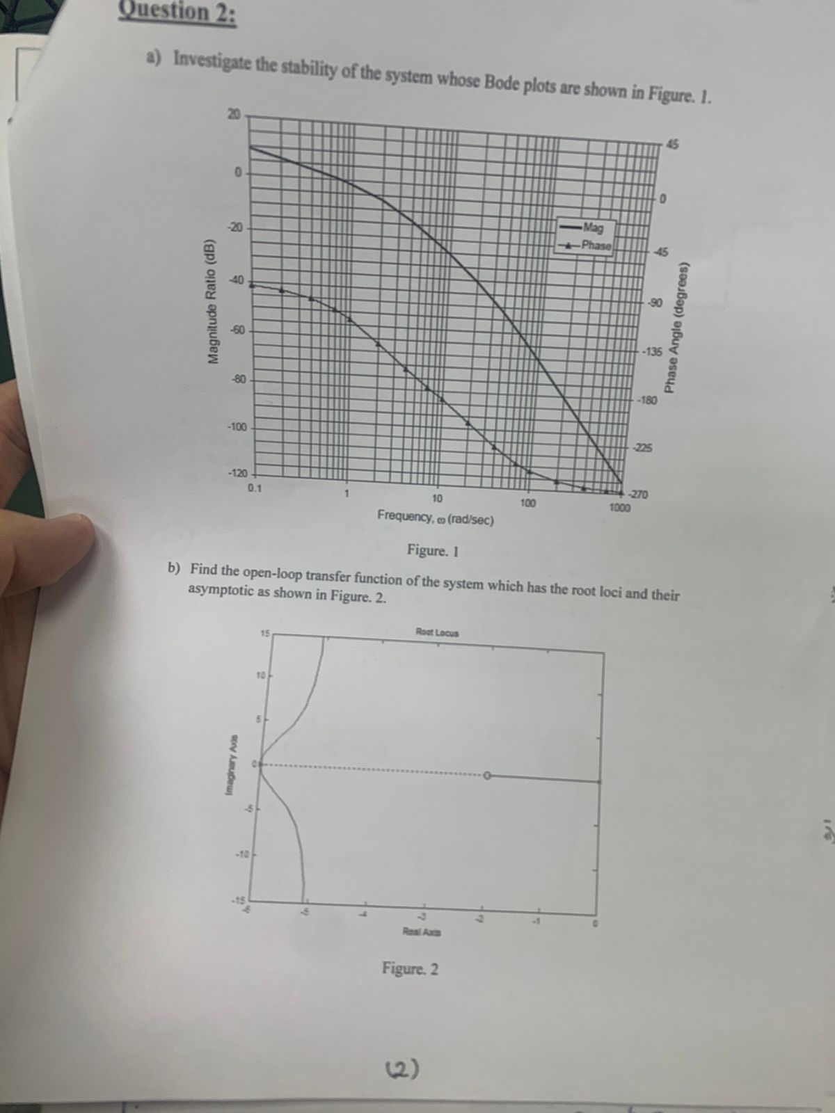 Solved Question 2:a) ﻿Investigate the stability of the | Chegg.com