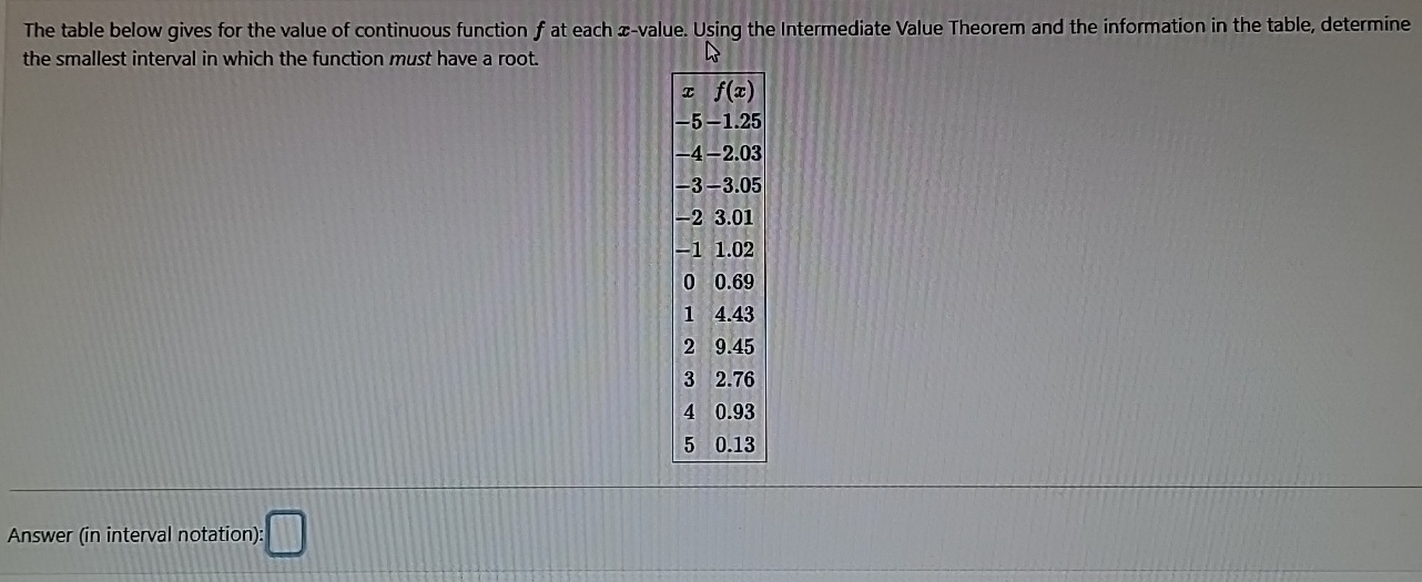 Solved The table below gives for the value of continuous | Chegg.com