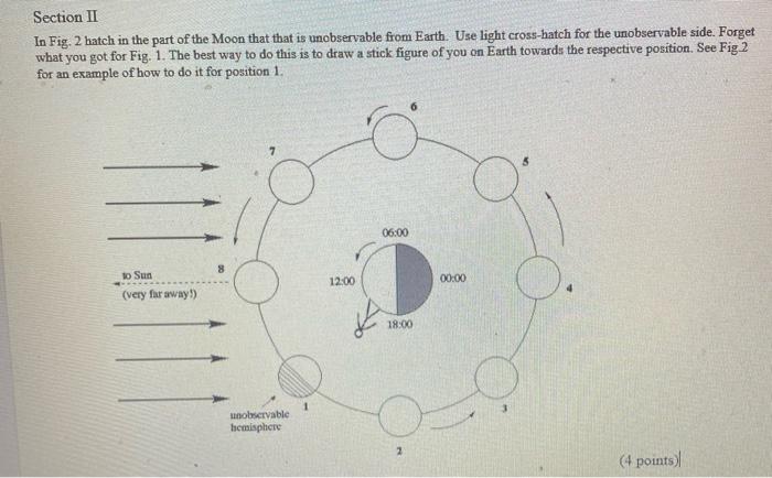 Solved Section II In Fig. 2 hatch in the part of the Moon | Chegg.com