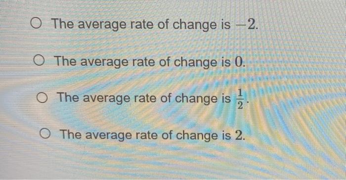 Solved Determine the average rate of change for the linear | Chegg.com