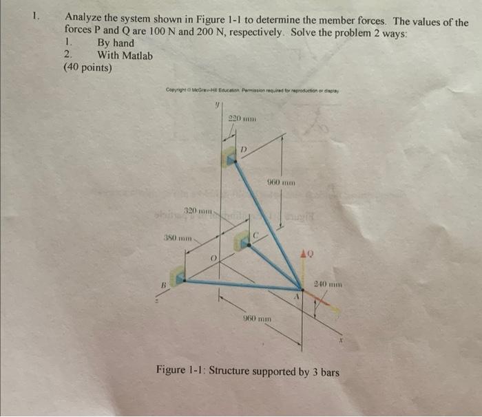 Solved Analyze the system shown in Figure 1-1 to determine | Chegg.com