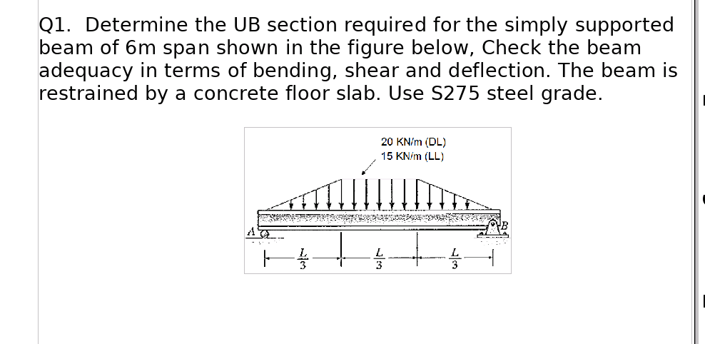 Solved Q1. Determine the UB section required for the simply | Chegg.com