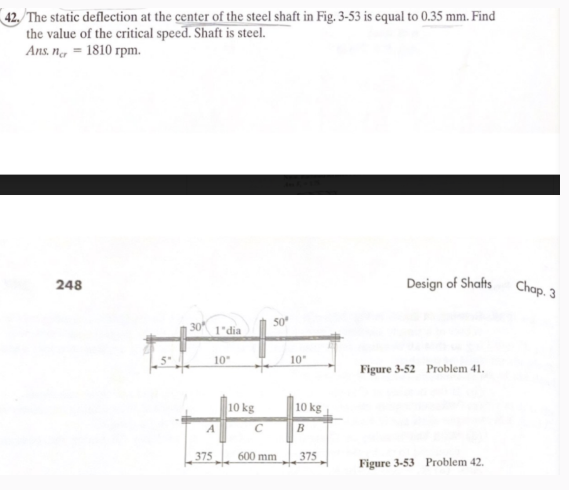 Solved Problem 42. ﻿The static deflection at the center of | Chegg.com
