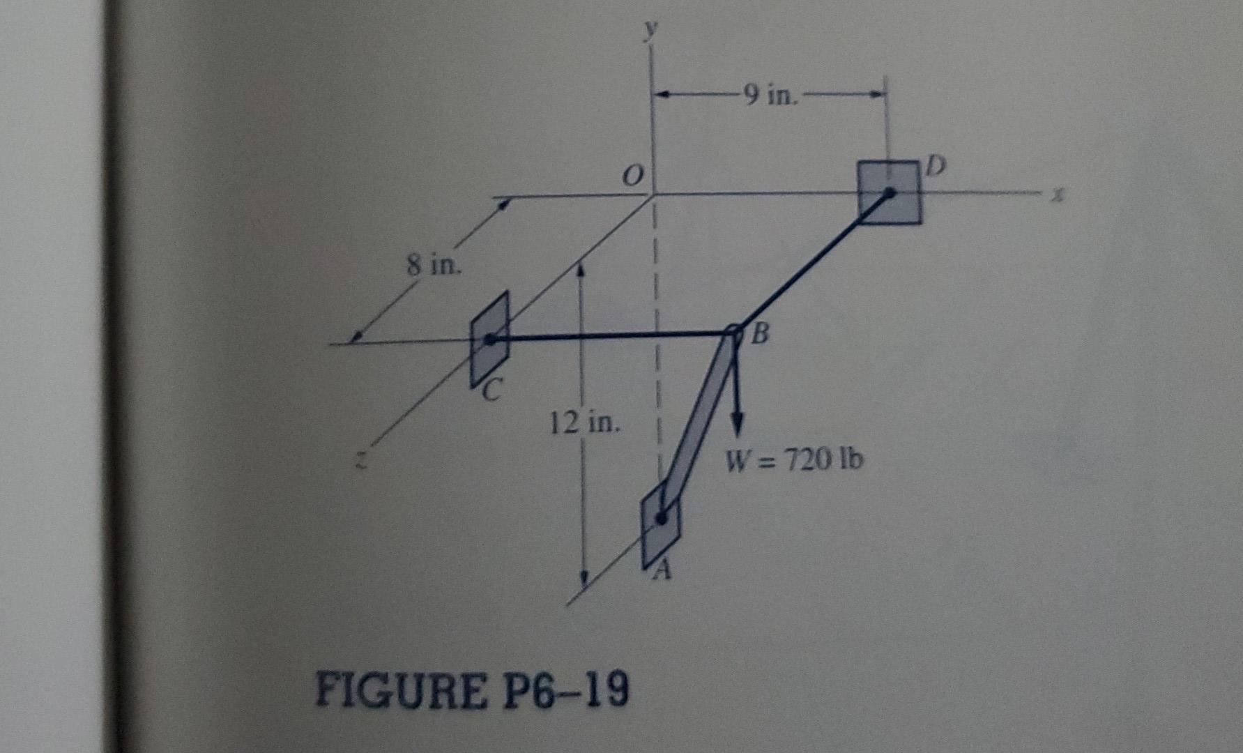Solved Section 6-5 Equilibrium of a Concurrent Spatial Force | Chegg.com