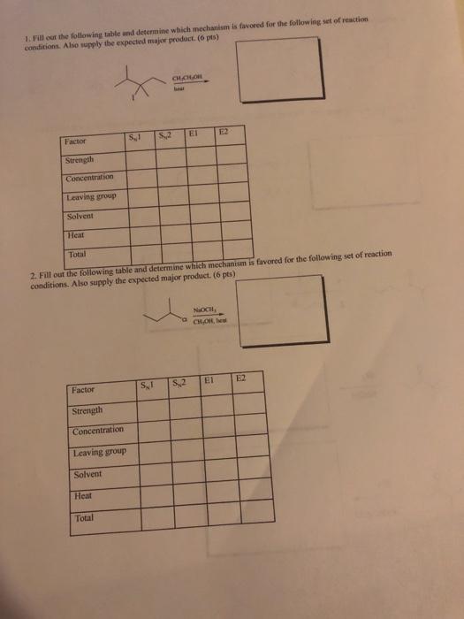 Solved Fill in the missing reagents, starting materials, | Chegg.com