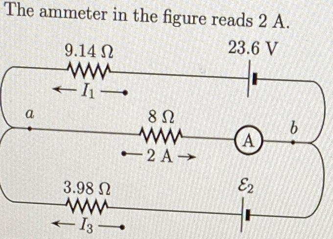 Solved The ammeter in the figure reads ? Δ | Chegg.com Solved The ammeter in the figure reads ? Δ | Chegg.com