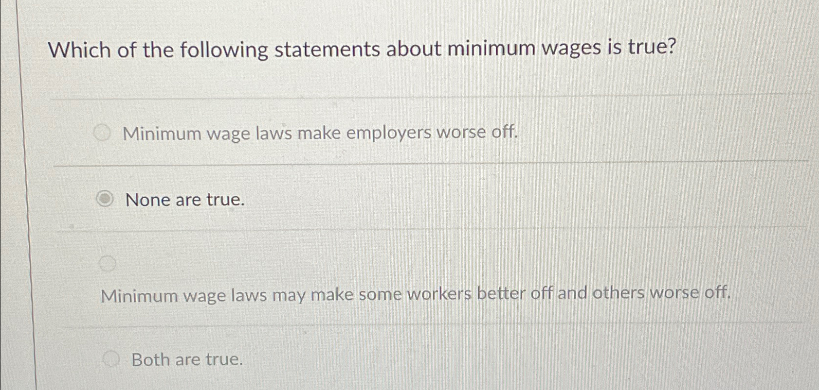 Solved Which of the following statements about minimum wages | Chegg.com