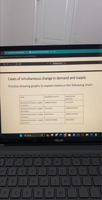 Solved Cases of simultaneous change in demand and supply | Chegg.com