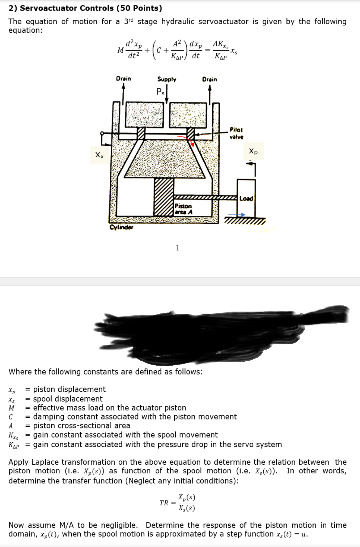 Solved Servoactuator Controls (50 ﻿Points)The equation of | Chegg.com