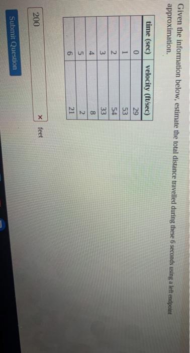 Solved Given the information below, estimate the total | Chegg.com