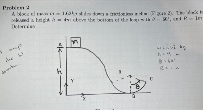 Solved Problem 2 A block of mass m=1.62 kg slides down a | Chegg.com