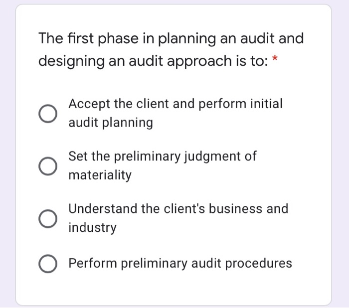 Solved The first phase in planning an audit and designing an | Chegg.com