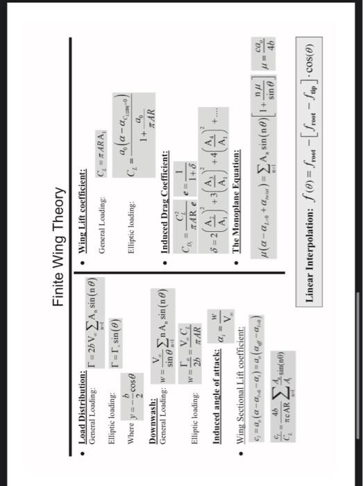 30% Problem #2: A wing with a span efficiency factor | Chegg.com