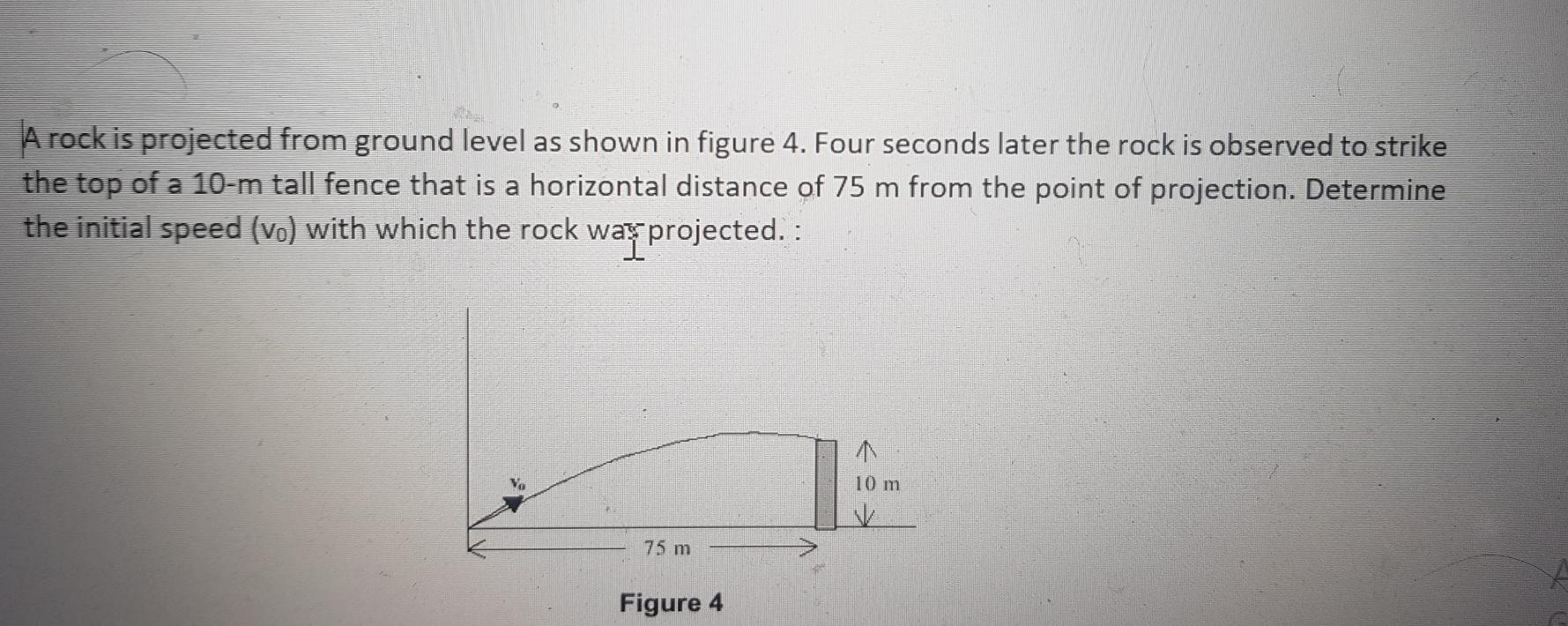 Solved A rock is projected from ground level as shown in | Chegg.com