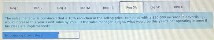 Solved Problem 5-23 (Static) CVP Applications; Contribution | Chegg.com