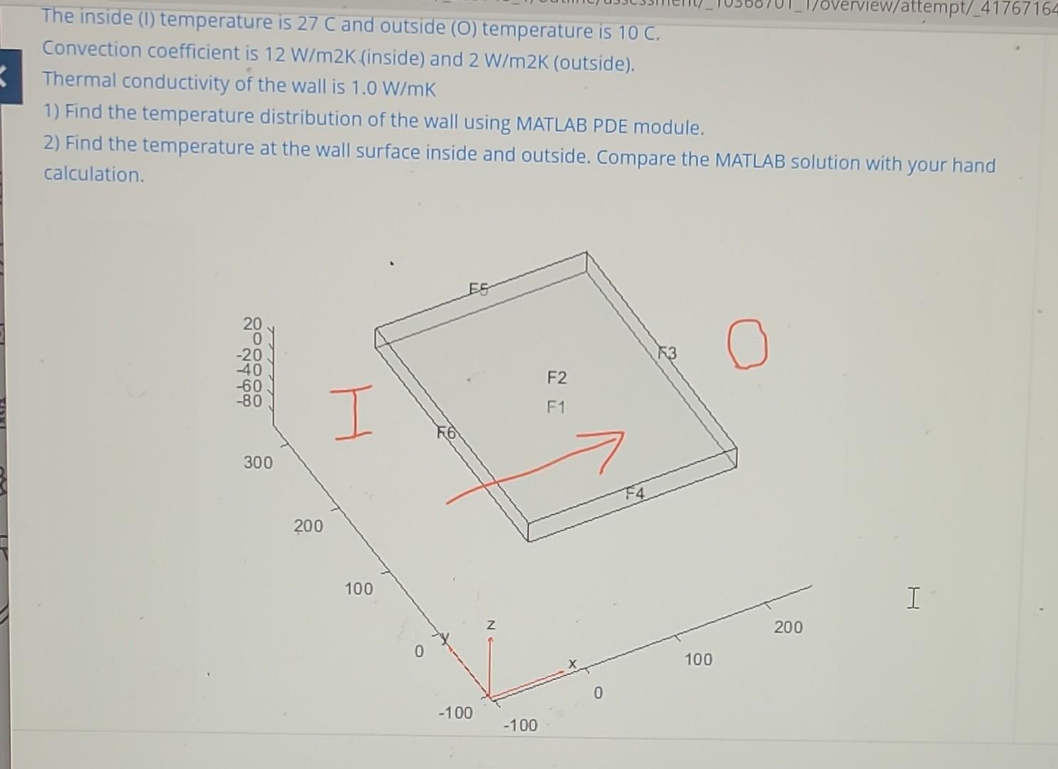 Solved The inside (I) temperature is 27C and outside (0) | Chegg.com