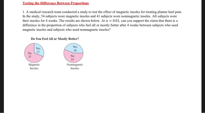 Solved Testing the Difference Between Proportions 1. A | Chegg.com