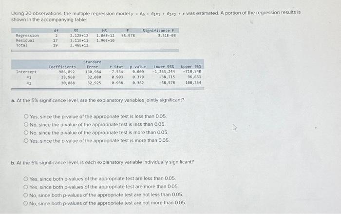Solved Using 20 observations, the multiple regression model | Chegg.com
