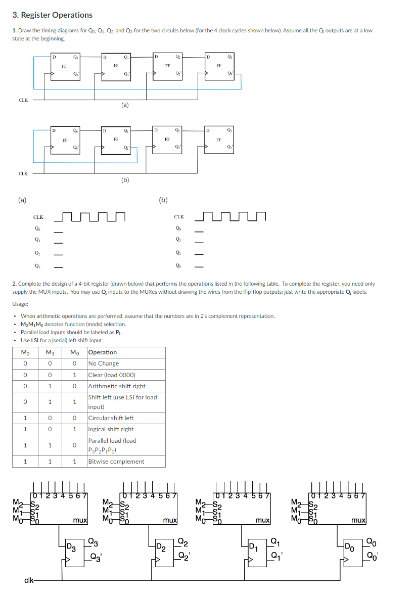 Solved Register OperationsDraw the timing diagrams for | Chegg.com