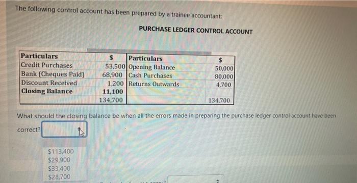 Solved The following control account has been prepared by a | Chegg.com