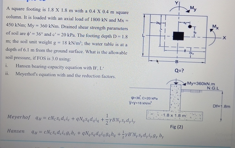 Solved A square footing is 1.8×1.8m ﻿with a 0.4×0.4m ﻿square | Chegg.com